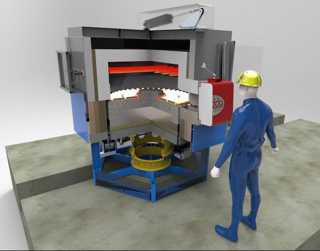 Rotary Hearth Furnace # 1320 - Gadda group - Industrial Furnaces